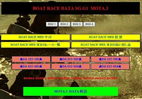 最新 BOAT RACE SG.G1 MOTA.3 2020 虎の巻 第5弾 ダウンロード版/CD版 SG.G1専用 全国24競艇場利用可